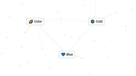 Como Fazer Azul No Artesanato Infinito Guia De Receitas 4pmtech