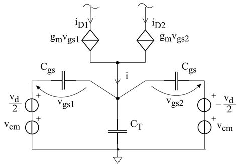 4 Small Signal Equivalent Circuit Of The Differential Pair 4 Small Signal Equivalent Circuit Of The Differential Pair