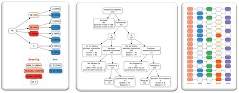 Vtree Nbarrowman Github Io
