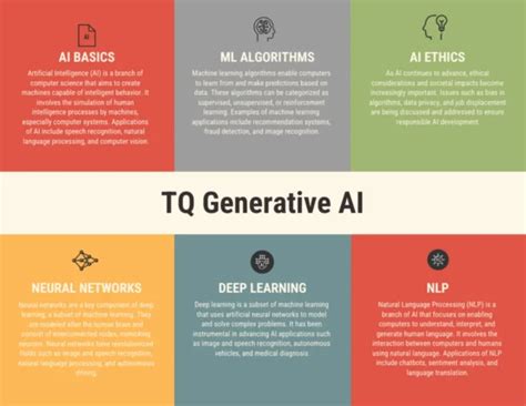 Generative Ai Tq Answers