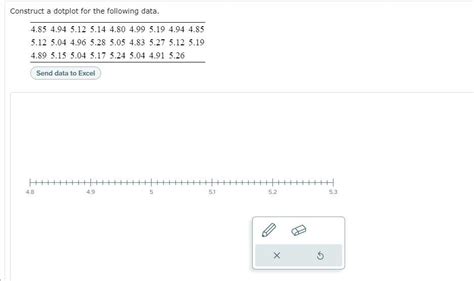 Solved Construct A Dotplot For The Following Data 485 494