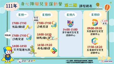 身心障礙兒童運動營第二期課程【報名開催】 Tsfid臺中市身心障礙體育總會
