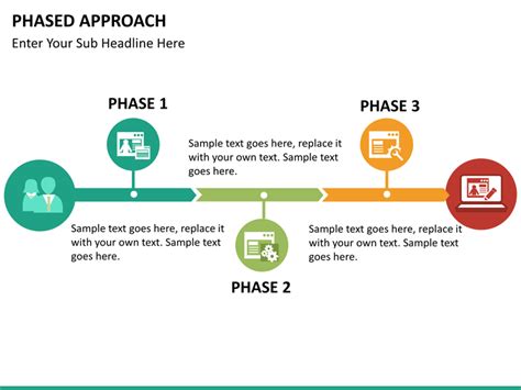 Phased Approach Powerpoint Template Sketchbubble