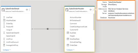 Direct Query Mode In Power Bi For Azure Analysis Services