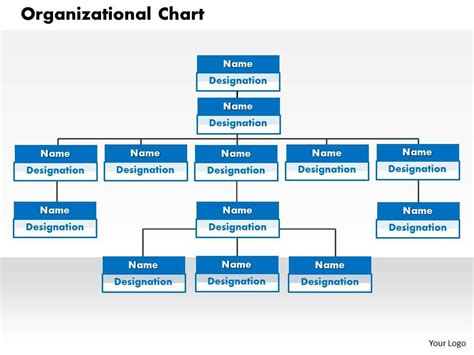 Org Chart With Pictures Template Powerpoint