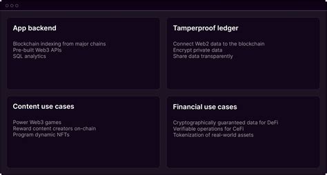 Use Cases