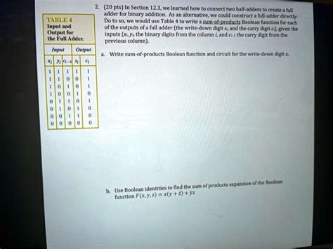 Solved 20 Pts In Section 123 Learnedhow Connecetwo Half Adders To Create And Full Adder For