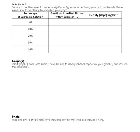 Solved ACTIVITY A Determining The Densities Of Solutions Chegg
