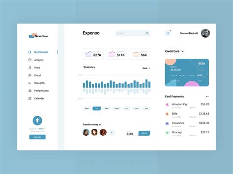 Financial Web App Analytics Dashboard By Tornike Rostiashvili On Dribbble