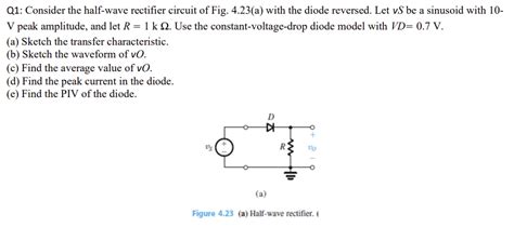 Solved Q1 Consider The Half Wave Rectifier Circuit Of Fig
