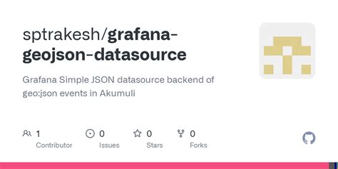 Github Sptrakesh Grafana Geojson Datasource Grafana Simple Json