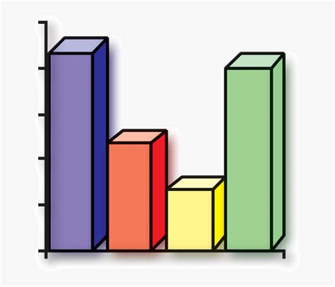 Data Handling Clipart Bar Chart Clip Art Bar Graph Clipart Free