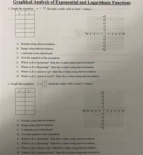 Solved Graphical Analysis Of Exponential And Logarithmic Chegg