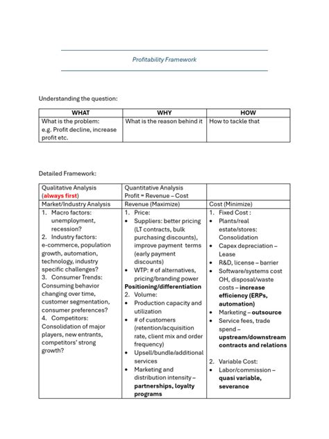 Profitability Framework Pdf