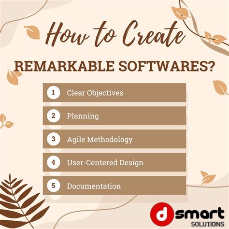 Dsmart Solutions On Linkedin Softwaredevelopment Itstrategy