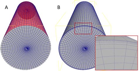 Computational Fluid Dynamics Cfd In Febio Febio Software Suite