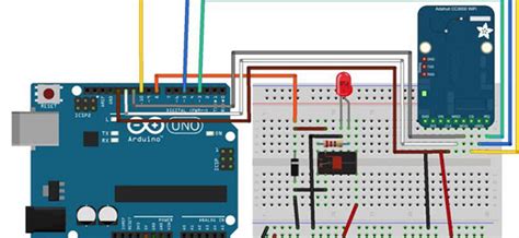 arduino giao tiếp không dây