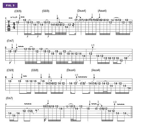 How Jimi Hendrixs Groundbreaking Techniques Are Still Influencing The