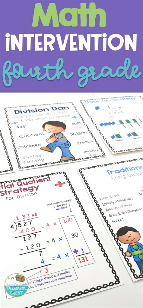 Unlocking Potential The Transformative Power Of Math Intervention Worksheets