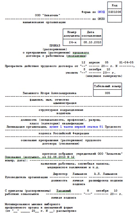 Приказ о прекращении расторжении трудового договора с работником увольнении в связи с