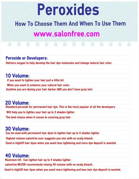 Hair Colour Numbering System Loréal Professionnel Tone Hair Loreal Hair Color Hair Colour