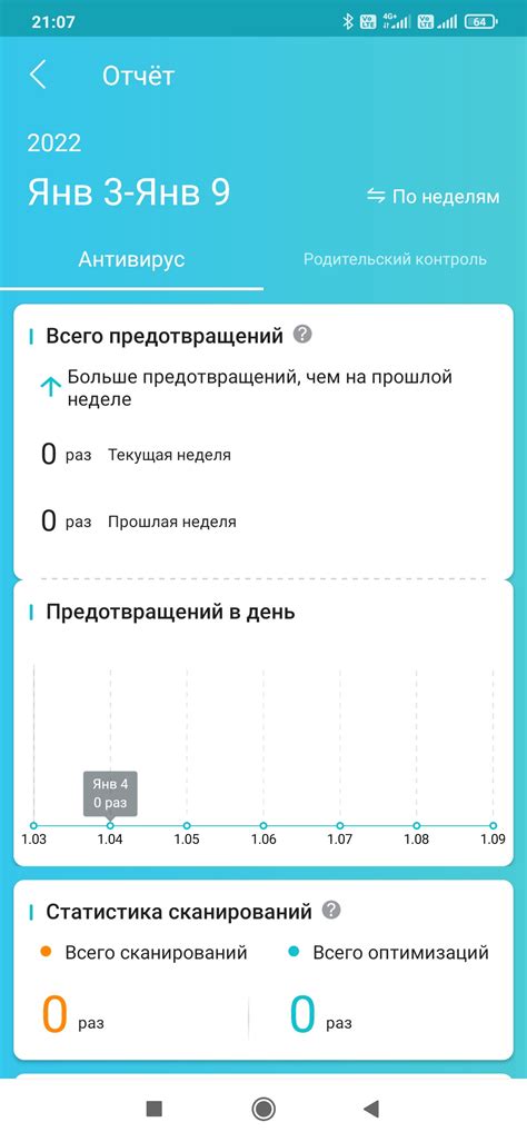 Обзор роутера TP-Link Archer AX55 с поддержкой Wi-Fi 6