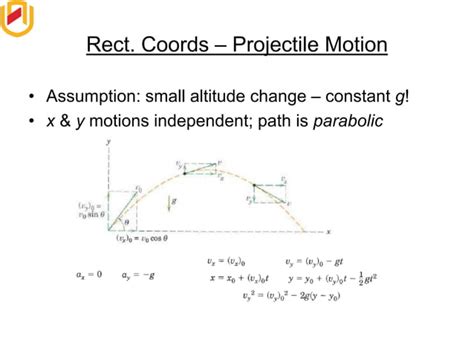 Pdynamics Mod A Kinematics Of Particles Pdf