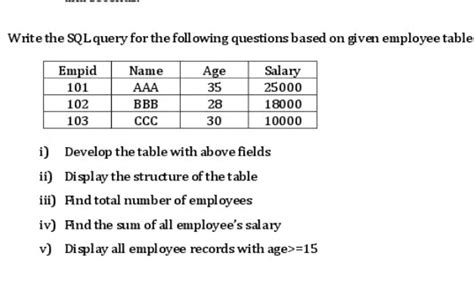 Write The Sqlquery For The Foll Owing Studyx