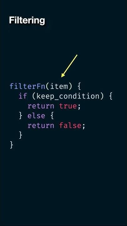 Javascript Array Filtering In 50 Seconds Shorts Youtube