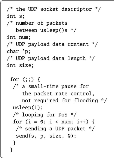 Figure 1 From Resource Consumption Analysis Of Dns Servers Against Dos