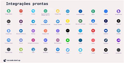 Make Integromat Tool Automate And Integrate Everything