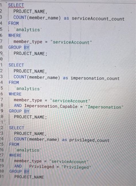Solved Can You Combine The Sql Script Into One Output