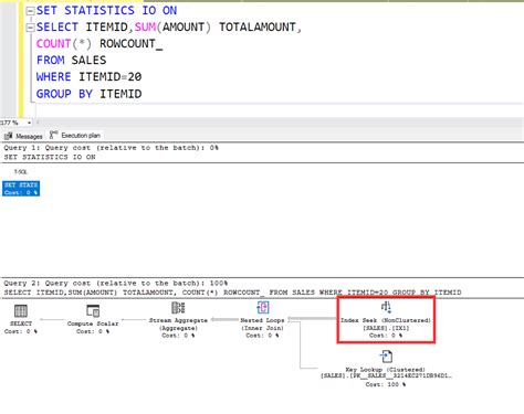 Sql Server 2022 Ile Gelen Muhteşem Özellik Parameter Sensitive Plan Psp Optimization Çözümpark
