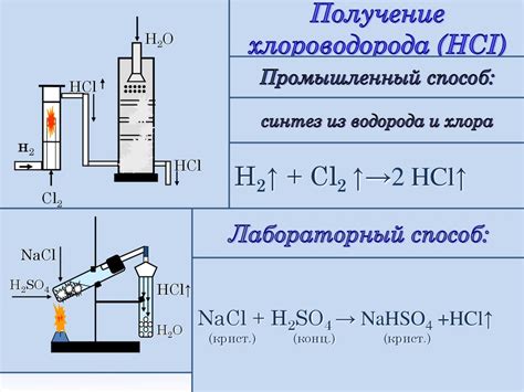 Галогеноводородные кислоты - презентация онлайн