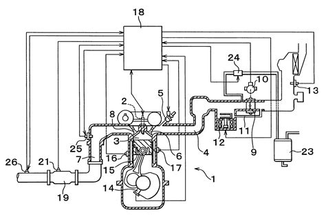 Air Fuel Ratio Control System For Internal Combustion Engine And Control Method Therof Eureka