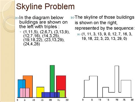 Divide And Conquer Divide And Conquer Algorithms Consist