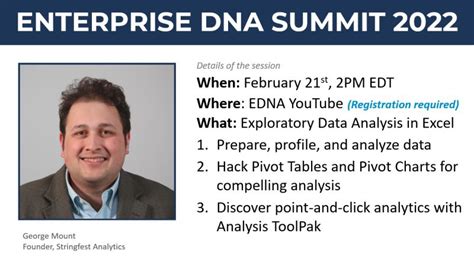 Sam Mckay Cfa On Linkedin Excel Powerbi Sql Python Enterprisedna Dataanalytics