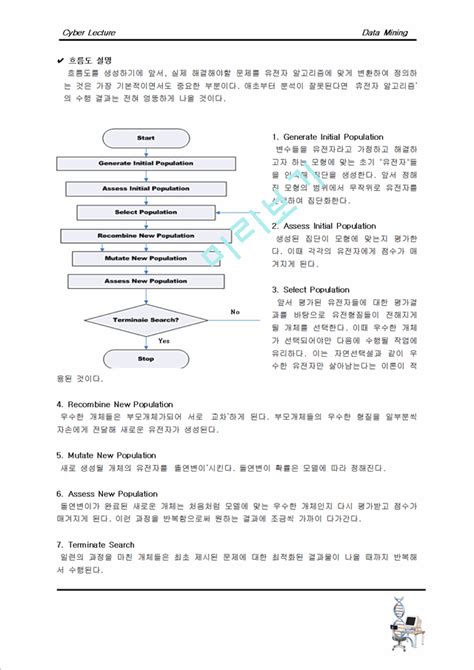 유전자 알고리즘기타레포트