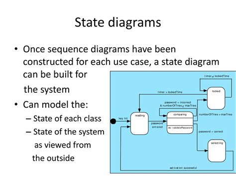 Analysis Modeling Dynamic Modeling Ppt Download