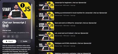 Completed Chai Aur Javascript Series With Hitesh Chaudhary Faizan Ahmad Posted On The Topic