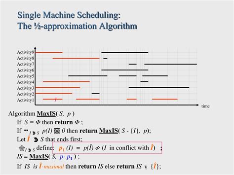 Ppt A Unified Approach To Approximating Resource Allocation And