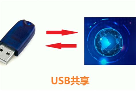 Linux Usb Ip Usb