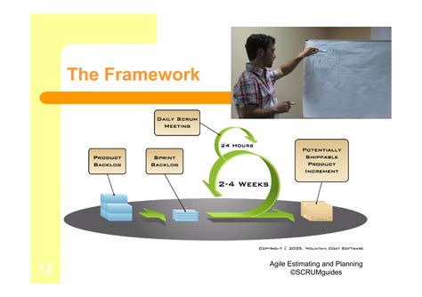Agile Estimating Planning With Scrum Kharkov PPT