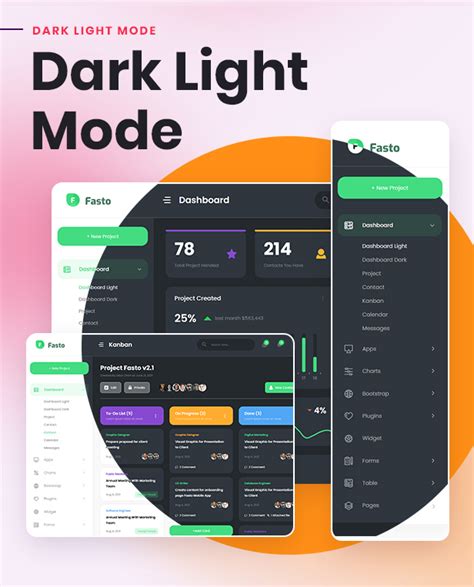 Fasto Codeigniter Admin Dashboard Template Thememag