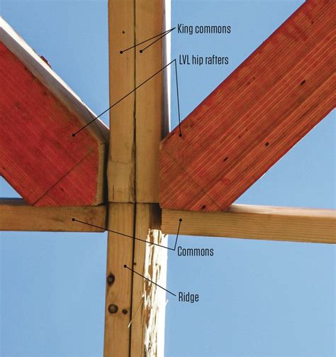 Hip Roof Framing Guide Hip Roof Framing Made Easier A