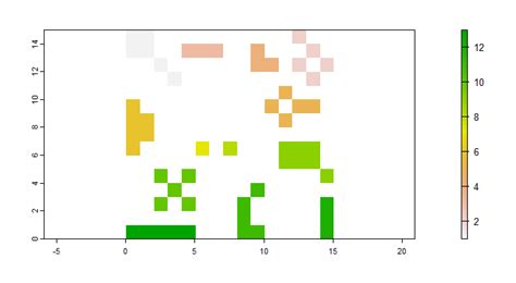 R Identify At Least N Contiguous Cells That Match A Certain Criteria