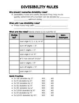Divisibility Rules Guided Notes By Jill DeLeon TPT