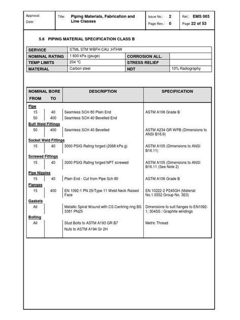 Piping Material Specification For Class B Carbon Steel Piping System