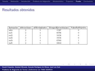Problema de Asignación de Turnos a Enfermeros PPT