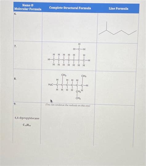 Solved 1) ( 2 points each) Fill up the blanks in the table | Chegg.com